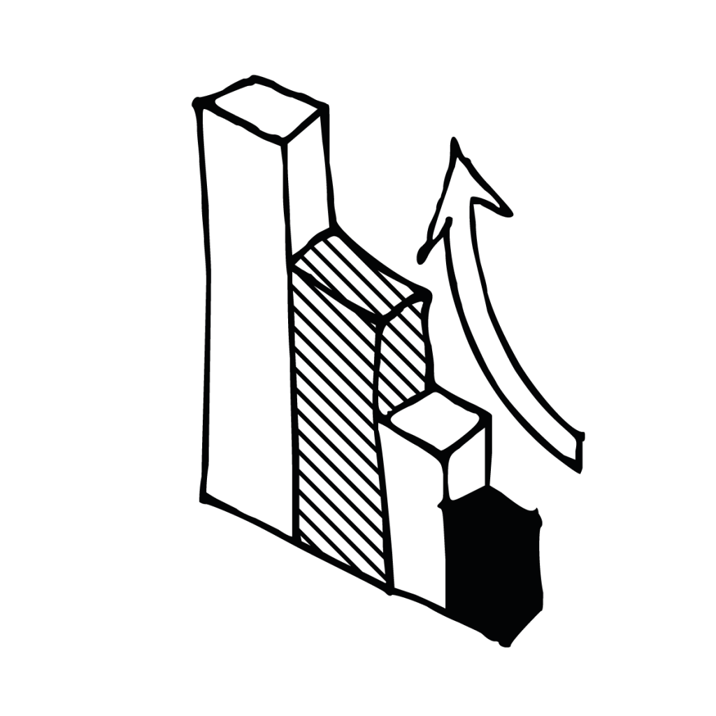 Competition – Future Asset