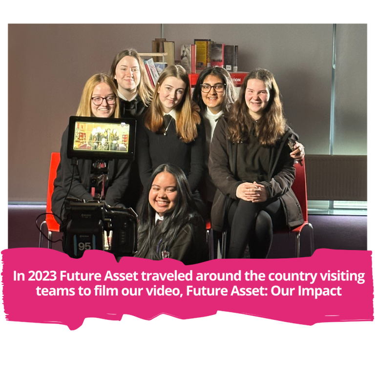 About Future Asset – Future Asset